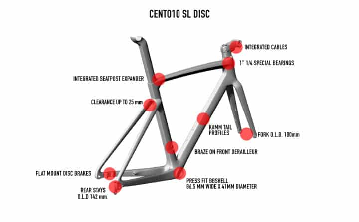 WILIER Cento10 SL Disc: Aerodynamic Racing Bike | NOMAD