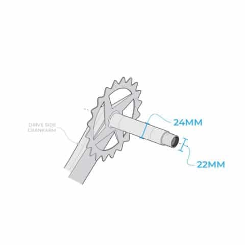 Complete Guide to Bottom Brackets 2024: Standards & Types