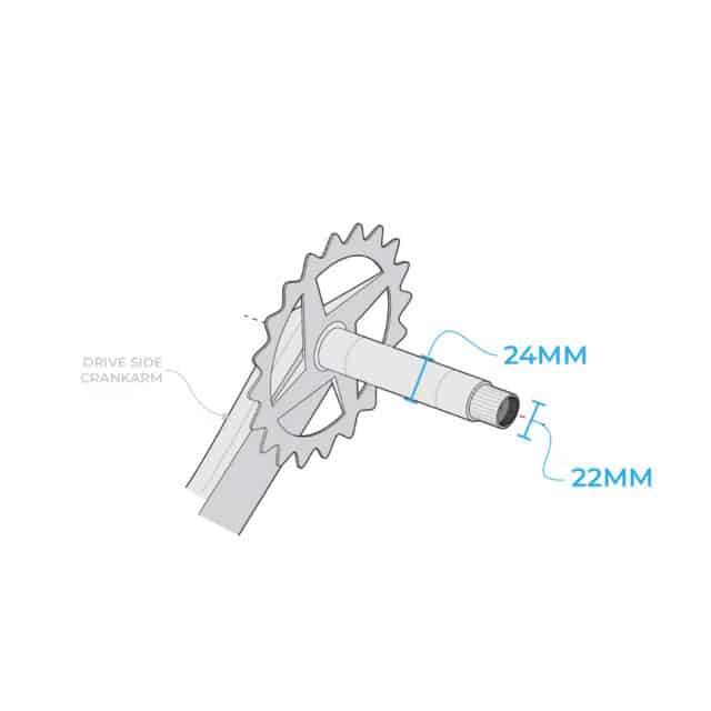 Complete Guide to Bottom Brackets 2024: Standards & Types