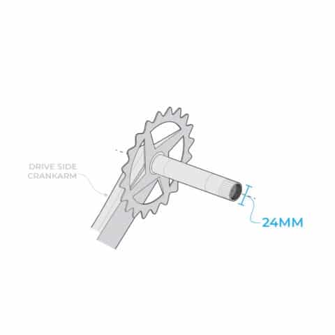 Complete Guide to Bottom Brackets 2024: Standards & Types